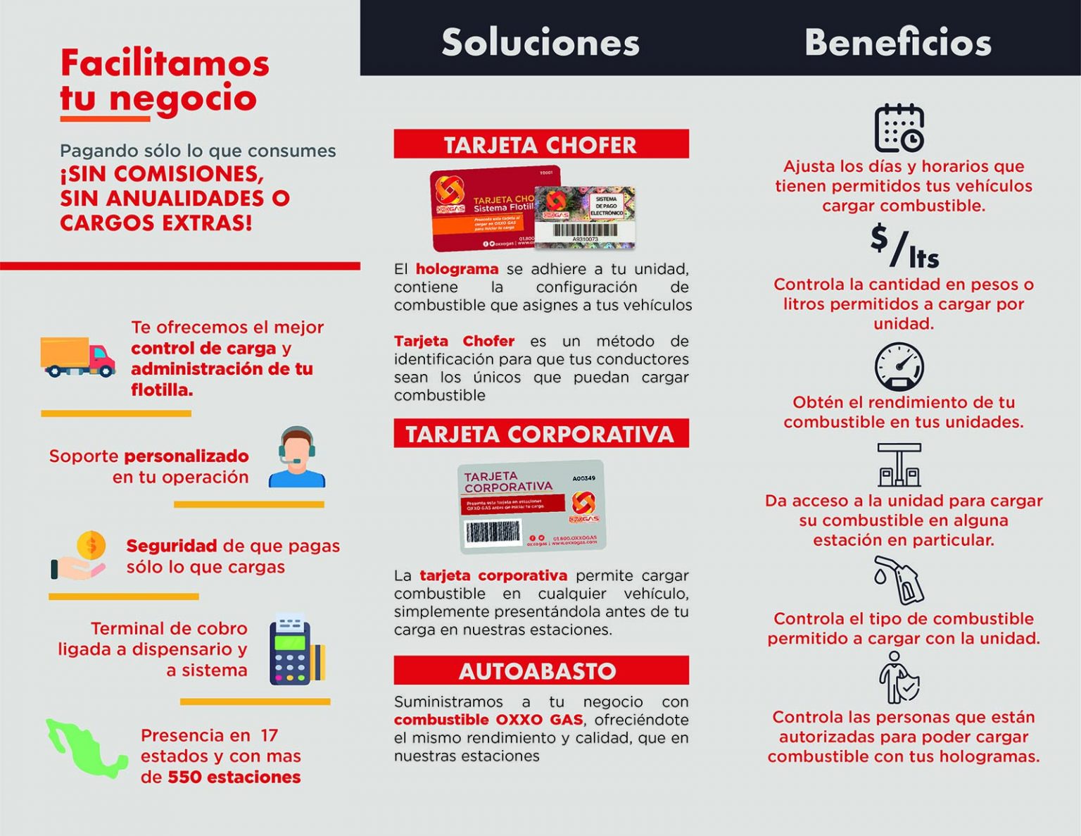 Oxxo Gas • CANACAR